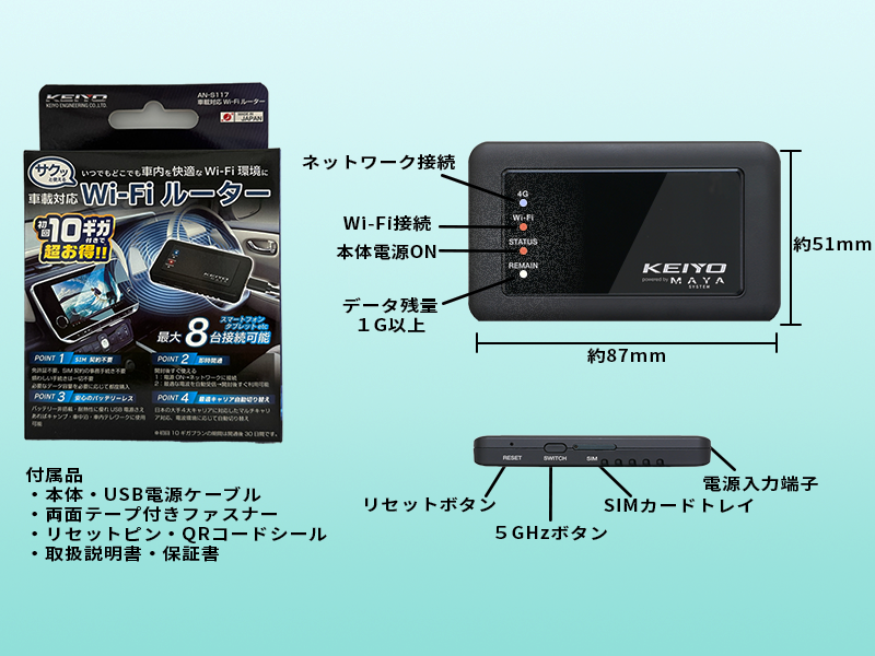サクッと使える車載対応Wi-FiルーターAN-S117 | 株式会社慶洋エンジニアリング【公式】